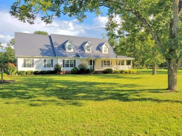 Metter GA Real Estate - Metter GA Homes For Sale | Zillow