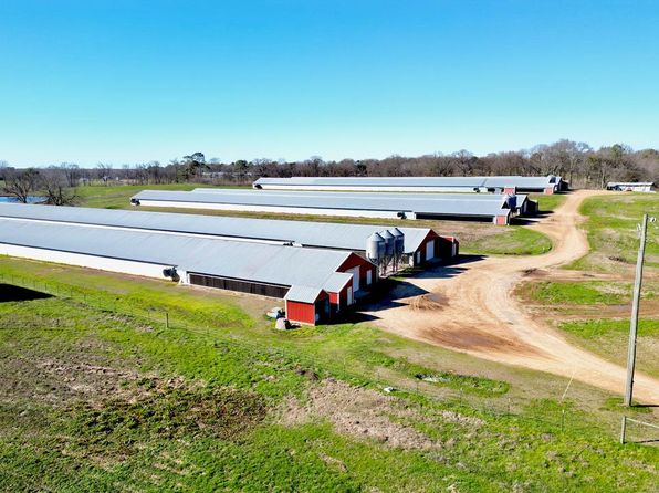 Lena MS Real Estate - Lena MS Homes For Sale | Zillow