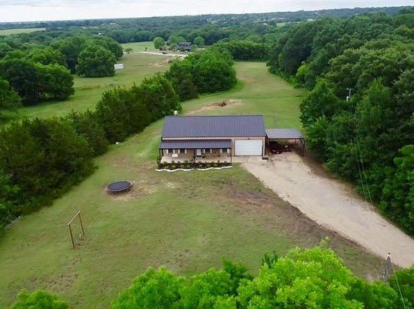 Bells Real Estate - Bells TX Homes For Sale | Zillow