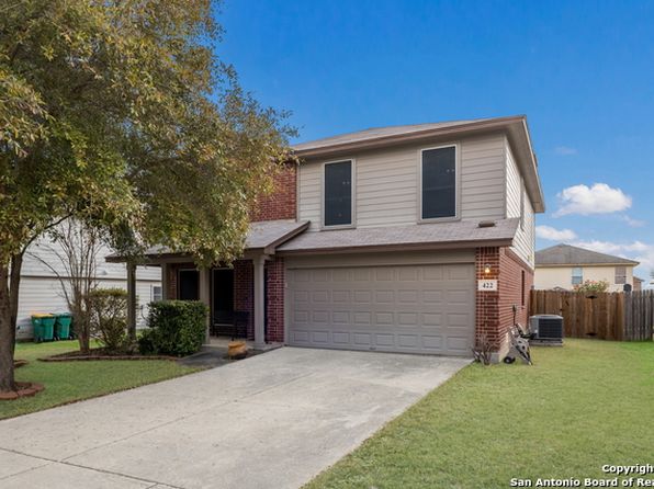Converse TX Real Estate - Converse TX Homes For Sale | Zillow