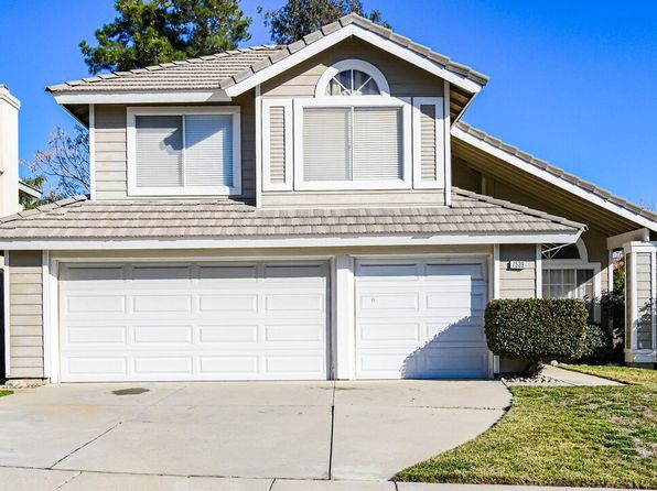East Highland Ranch - Highland CA Real Estate - 6 Homes For Sale | Zillow