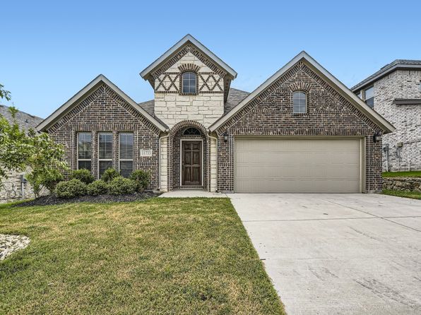 76108 Real Estate - 76108 Homes For Sale | Zillow