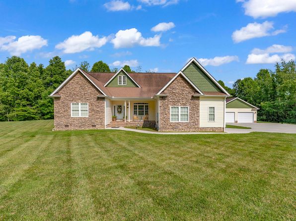 Clintwood VA Real Estate - Clintwood VA Homes For Sale | Zillow