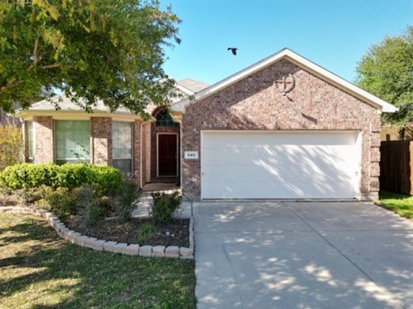 Weatherford TX Newest Real Estate Listings | Zillow