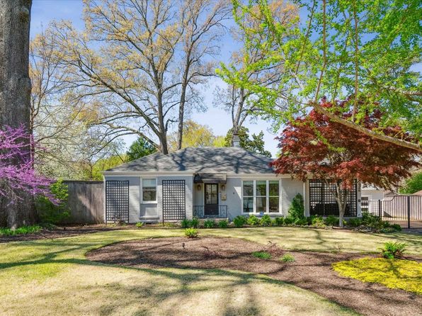 38111 Real Estate - 38111 Homes For Sale | Zillow