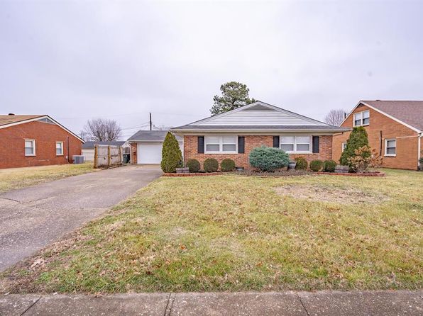 42301 Real Estate - 42301 Homes For Sale | Zillow