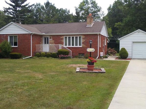 Saint Clair Real Estate - Saint Clair MI Homes For Sale | Zillow