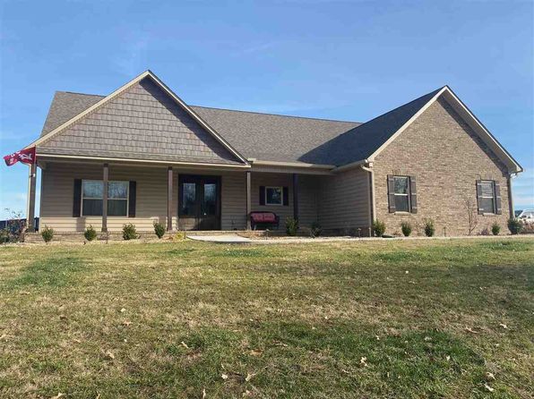 Newbern Real Estate - Newbern TN Homes For Sale | Zillow