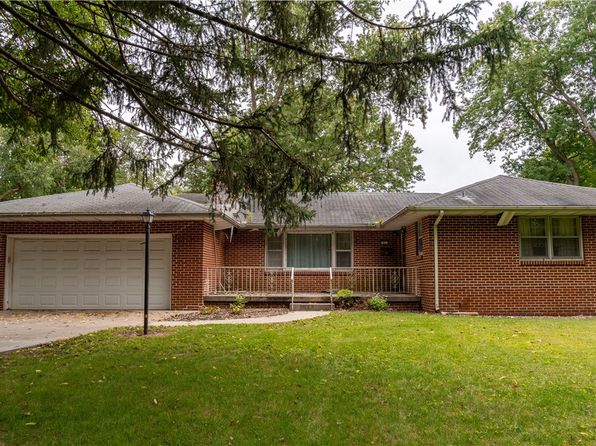 Decatur IL Real Estate - Decatur IL Homes For Sale | Zillow