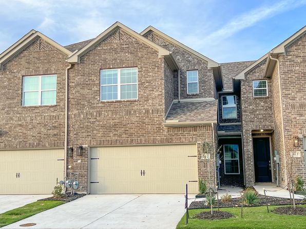 Townhomes For Rent in Allen TX - 15 Rentals | Zillow