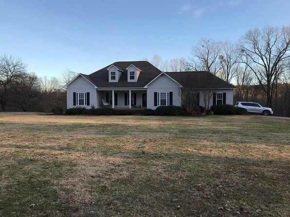 For Sale By Owner Cullman Al