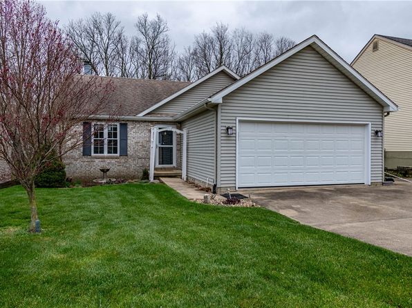 Decatur IL Real Estate - Decatur IL Homes For Sale | Zillow