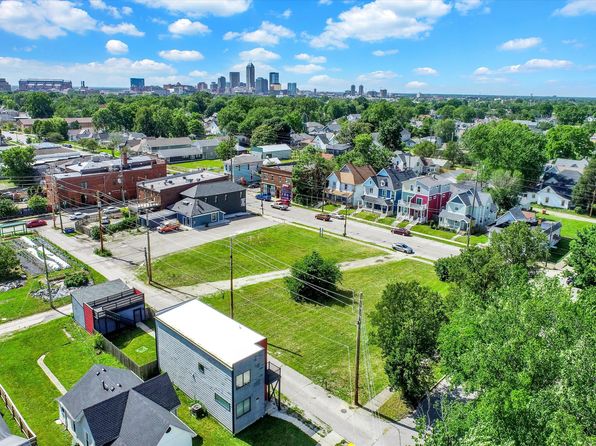 Indianapolis IN Land & Lots For Sale - 333 Listings | Zillow