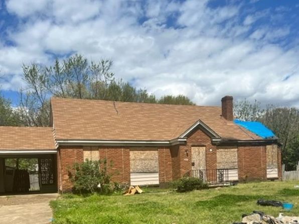 38116 Real Estate - 38116 Homes For Sale | Zillow