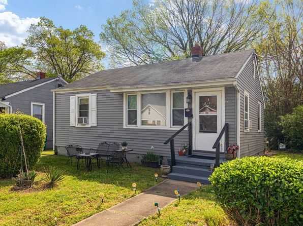 23224 Real Estate - 23224 Homes For Sale | Zillow