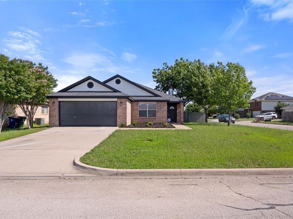 Ponder TX Real Estate - Ponder TX Homes For Sale | Zillow