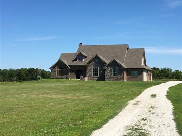Gower Real Estate - Gower MO Homes For Sale | Zillow