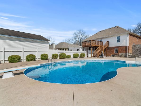 37042 Real Estate - 37042 Homes For Sale | Zillow