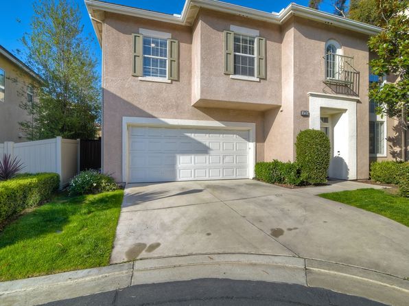 Oceanside Real Estate - Oceanside CA Homes For Sale | Zillow
