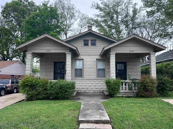 38104 Real Estate - 38104 Homes For Sale | Zillow