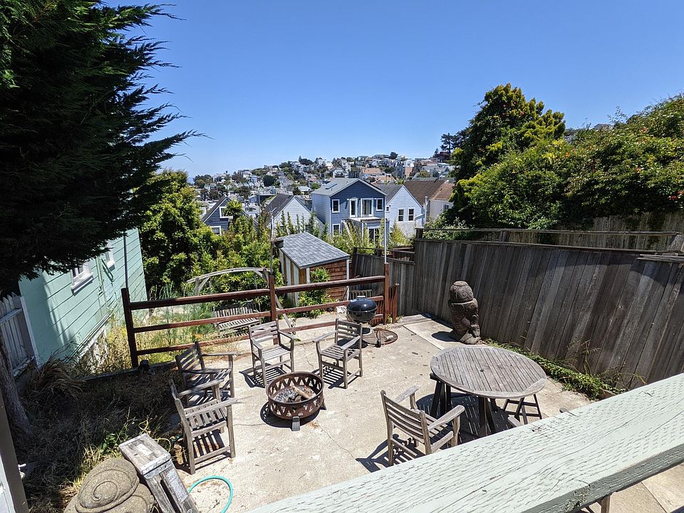 333 Douglass St San Francisco CA | Zillow