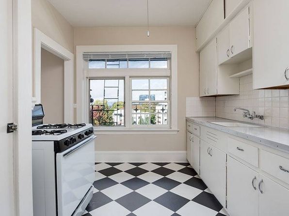 Cheap Apartments For Rent in Portland OR | Zillow