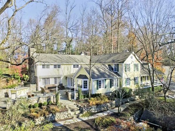 Saddle River Real Estate - Saddle River NJ Homes For Sale | Zillow