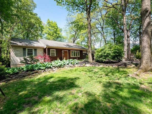 Orefield PA Real Estate - Orefield PA Homes For Sale | Zillow