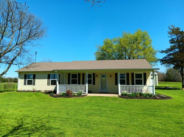 Decatur TX Real Estate - Decatur TX Homes For Sale | Zillow