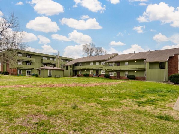 Apartments For Rent in Springfield MO | Zillow