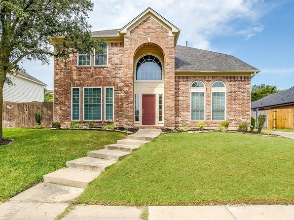 Keller Real Estate - Keller TX Homes For Sale | Zillow