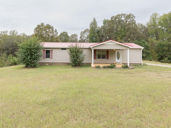 Alcorn County MS Real Estate - Alcorn County MS Homes For Sale | Zillow