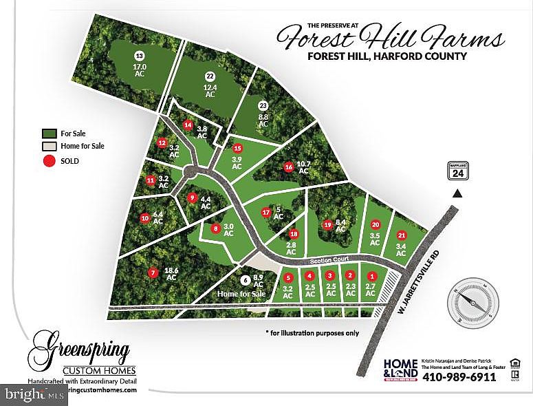 2435 Scotlon Ct, Forest Hill, MD 21050 | Zillow