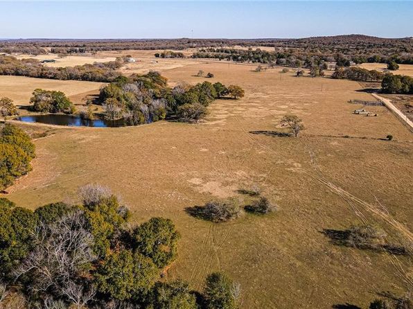 Cameron Real Estate - Cameron TX Homes For Sale | Zillow