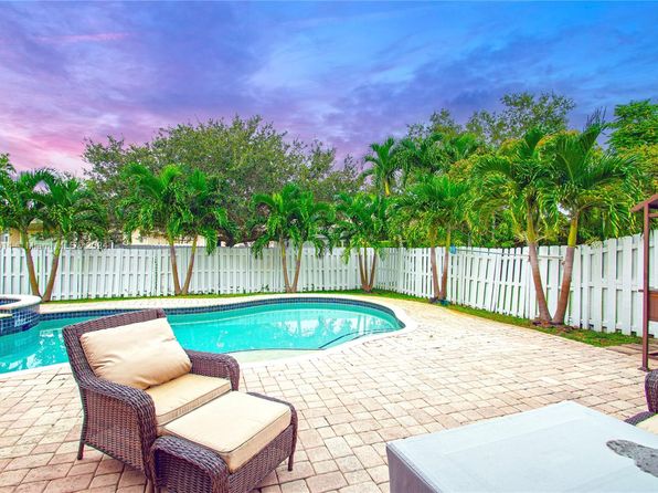 Miramar FL Real Estate - Miramar FL Homes For Sale | Zillow