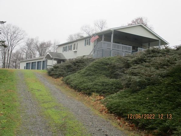 Renfrew PA Real Estate - Renfrew PA Homes For Sale | Zillow