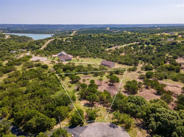 Bluff Dale Real Estate - Bluff Dale TX Homes For Sale | Zillow