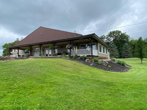 Russell PA Real Estate - Russell PA Homes For Sale | Zillow