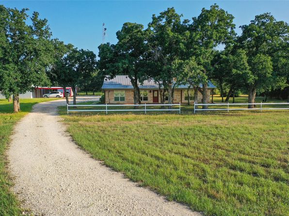 Brown County TX Real Estate - Brown County TX Homes For Sale | Zillow
