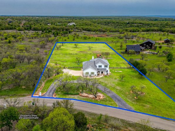 7R Ranch - Gordon TX Real Estate - 43 Homes For Sale | Zillow