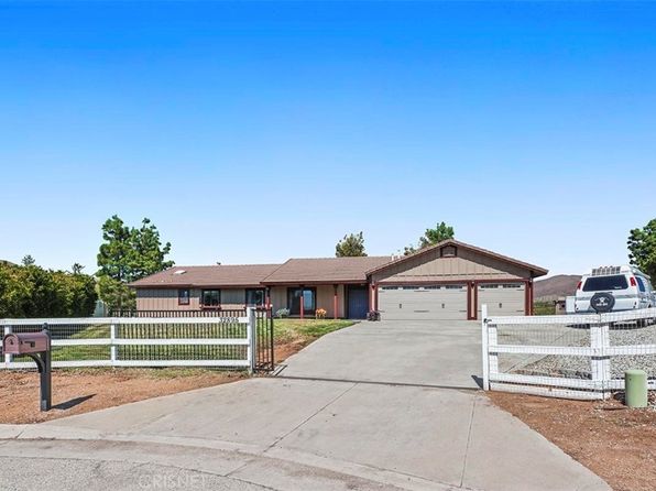 Acton CA Real Estate - Acton CA Homes For Sale | Zillow