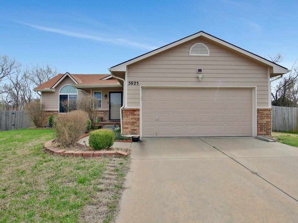 Wichita Real Estate - Wichita KS Homes For Sale | Zillow