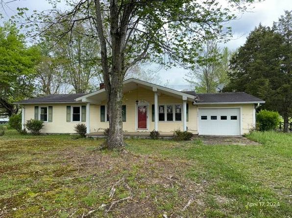 Dunnville KY Real Estate - Dunnville KY Homes For Sale | Zillow