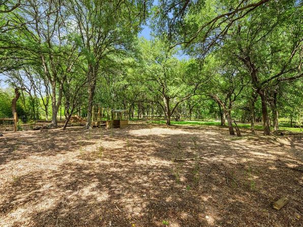 Sunset Valley TX Real Estate - Sunset Valley TX Homes For Sale | Zillow