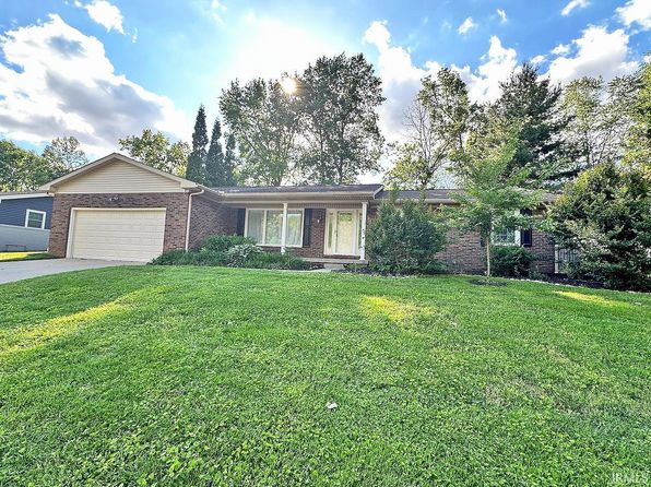 Newburgh IN Real Estate - Newburgh IN Homes For Sale | Zillow