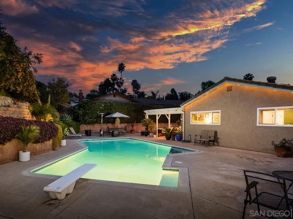 Spring Valley CA Real Estate - Spring Valley CA Homes For Sale | Zillow