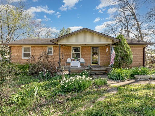 Gallatin TN Real Estate - Gallatin TN Homes For Sale | Zillow