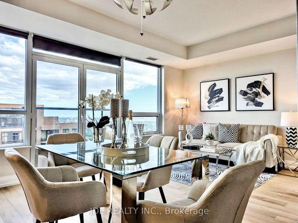 VIVA House - Homes for Sale, MLS for Listing