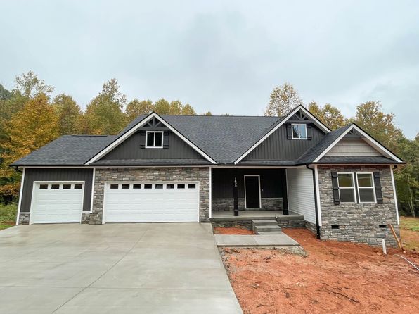 Waterfront - Inman SC Waterfront Homes For Sale - 35 Homes | Zillow