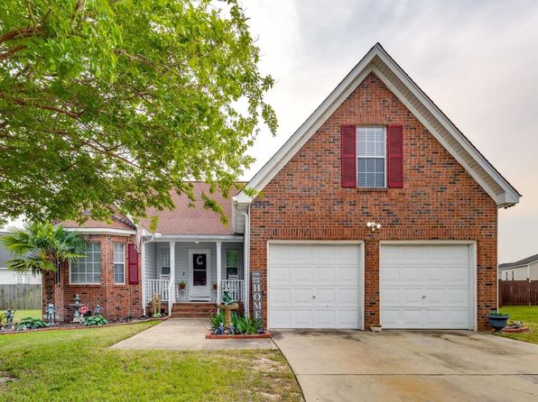 29229 Real Estate - 29229 Homes For Sale | Zillow